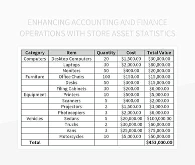 Finance Department Statistics Daily Report Excel Template And Google Sheets File For Free