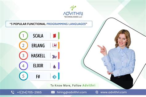 Advithri Technologies Llc On Linkedin Learn Programminglanguages