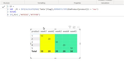 Assign Conditional Formatting In Matrix Chart Pbi Microsoft