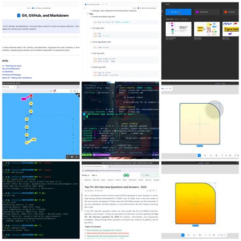 Devjourney Github Figmadesign Cpp Oop Buildinpublic 100daysofcode Developerlife Mihir
