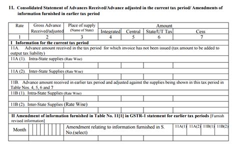 GSTR B GST Return Filing For July And August