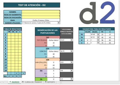 Corrector De Atencion Test D2 Psicotest