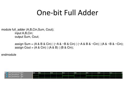 Ppt Introduction To Verilog Powerpoint Presentation Free Download Id 5622189