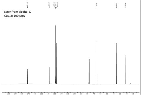 Solved Experiment 2 Fischer Esterification And Structure