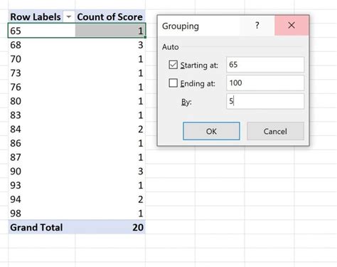 How To Overlay Two Histograms In Excel How To Overlay Two Histograms In Excel