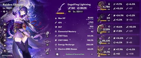 How Much Er Does Raiden Need Genshin Impact Hoyolab