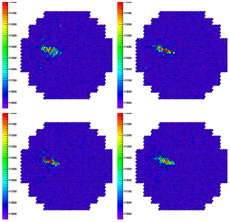 left comparison of a 50 gev simulated γ ray for different focused