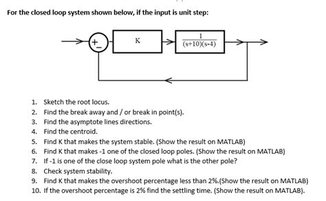 Solved For The Closed Loop System Shown Below If The Input Chegg