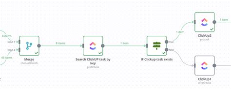 Multiple Items Input Just One Output Questions N8n Community