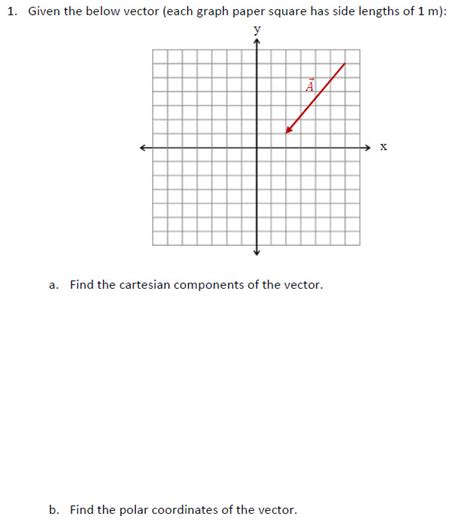 Solved Given The Below Vector Each Graph Paper Square Has Chegg