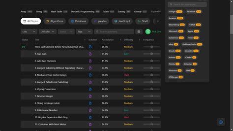 Github Jaydeepagravat Smartcode Scraping Leetcode Data Analyzing For Insights Crafting A