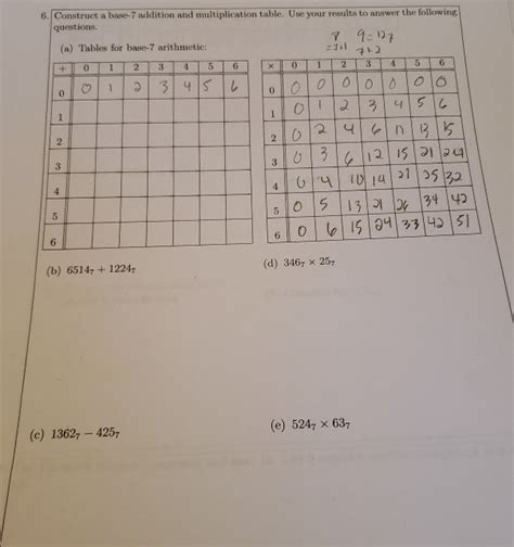 Solved 6 Construct A Base 7 Addition And Multiplication