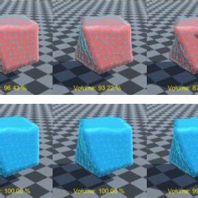 The Compute Space Dimension Of The Kernel In Unity Download Scientific Diagram