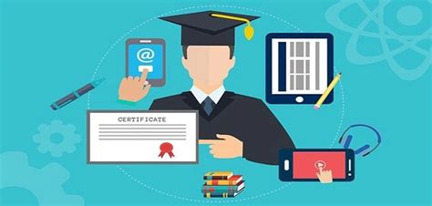 Getting Started With Crm A Beginners Guide Softwarepc