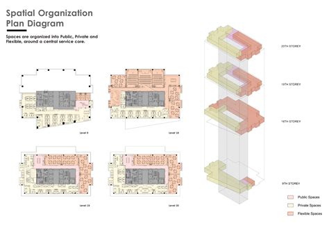 Social Service Institute Ta Le Architects