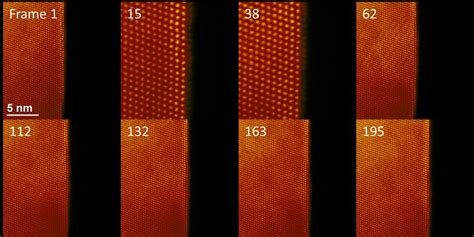 Select Frames From A Laadf Stem Movie Of A Particle Edge That Was Download Scientific Diagram