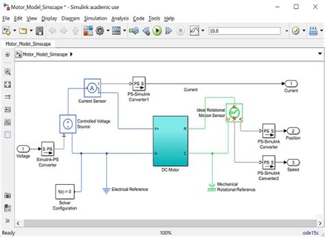 Control Tutorials For MATLAB And Simulink Motor Speed Simulink Modeling