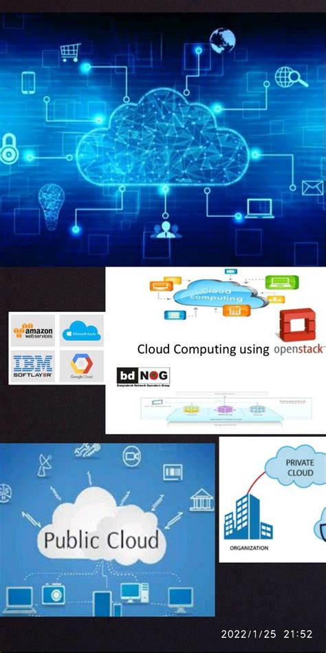 Sagar Jadhav On Linkedin Todays Session Is All About Cloud What Is The Cloud How Does Cloud…