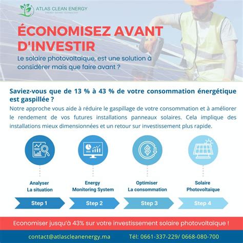 mohamed hassnaoui sur linkedin optimisez votre consommation avant d