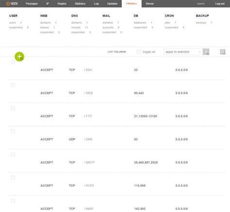 php websocket connection stack overflow на русском