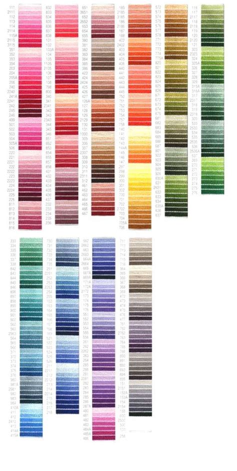 Cross Stitch Thread Conversion Chart