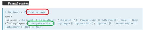 Css Background Color Over Background Image What S The Cause Stack Overflow