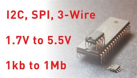 Ineltek Blog Archiv Fmd Fremont Micro Devices Product Update • Ineltek News