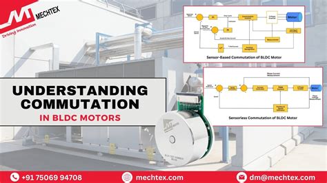 Understanding Bldc Motor Commutation