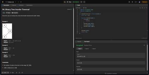 Day 14 Of Javascript Challenge Binary Tree Inorder Traversal Kailash