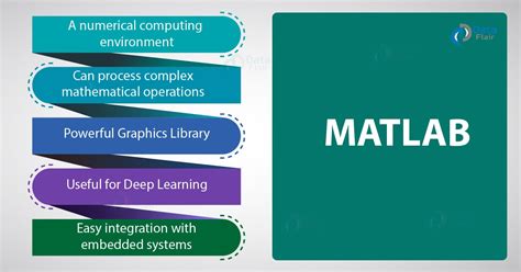 14 Most Used Data Science Tools For 2025 Essential Data Science