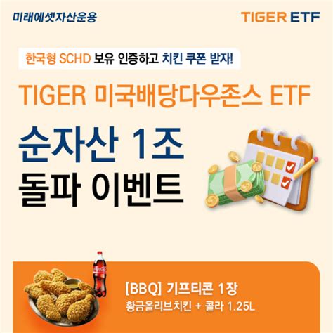 미래에셋자산운용 Tiger 미국배당다우존스 Etf 순자산 1조원 넘었다