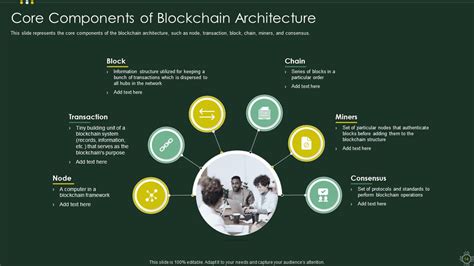 Top 10 Cryptographic Ledger Powerpoint Presentation Templates In 2025