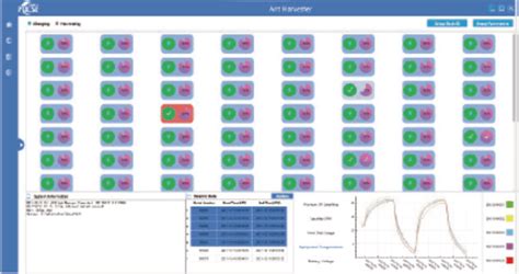 Ge Ant 1c Seismic Nodal Instrument Geotech Instrument Co Ltd