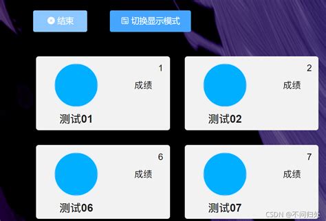 Vue 点击后动态绑定、删除classvue移除class Csdn博客