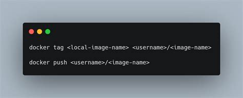 Ashutosh Sahu On Linkedin Docker Containerization Dockerhub Devops Imagesharing