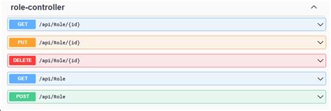Github Zakaria 333tp Springboot Swagger Android