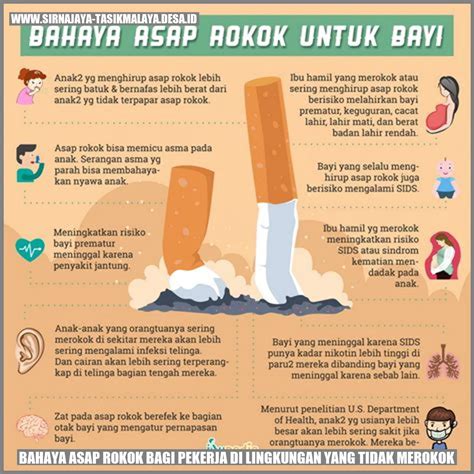 Bahaya Asap Rokok Bagi Pekerja Di Lingkungan Yang Tidak Merokok