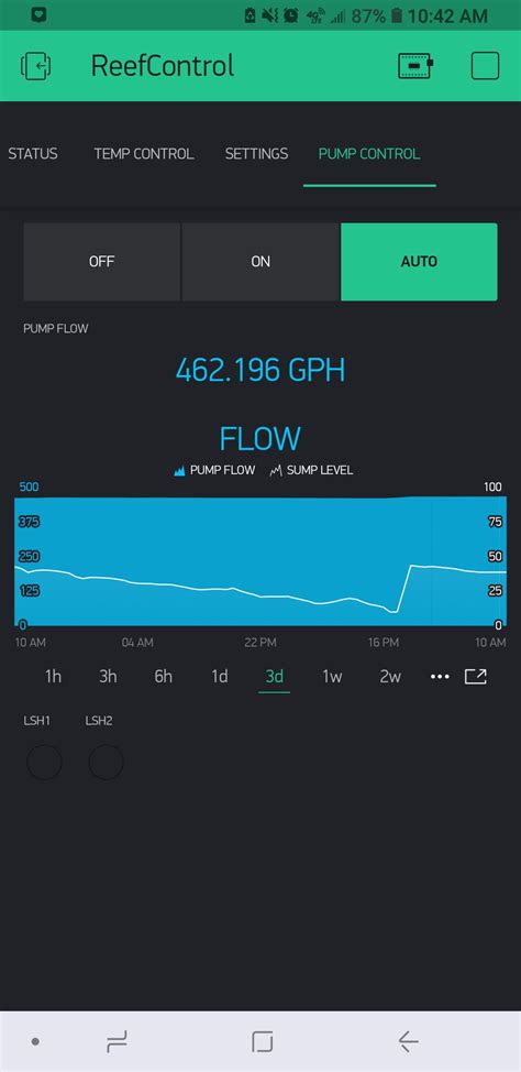 Custom Arduino Reef Controller 90 Complete Reef2reef