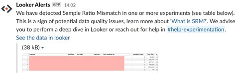 Automated Sample Ratio Mismatch Srm Detection And Analysis Lukas