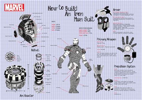 Iron Man Suit Details At Helen Rooker Blog