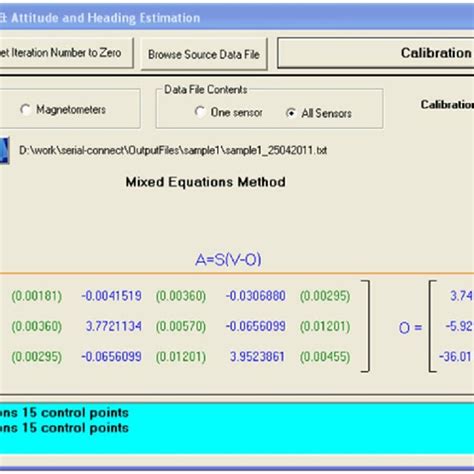 The Application For Calculating The Best Estimates Of Model Parameters