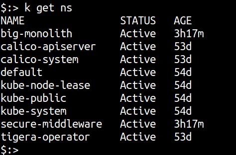 How To Force Delete Kubernetes Namespaces Kloudle Cloud Security Scanner