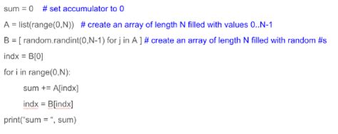 Solved C Question Input The Following Pseudo Code Into Chegg