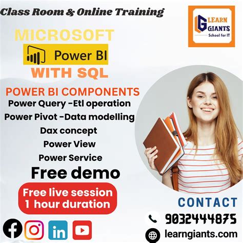 Rajesh Y On Linkedin Powerbi Powerbi Datavisualization