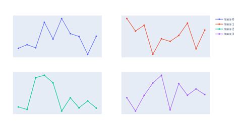 Can T Get A Transparent Backgound In Plotlyjs General Usage Julia Programming Language