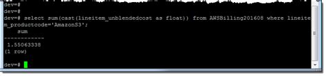 new upload aws cost and usage reports to redshift and quicksight aws