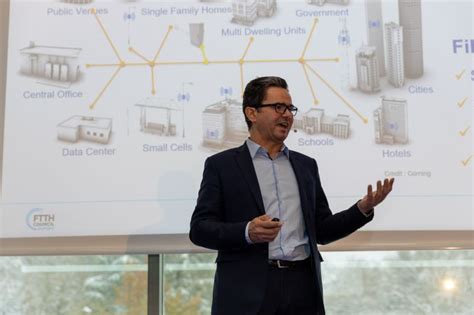 Ftth Council Europe On Linkedin Fibre Connectivity Deployment Fibre