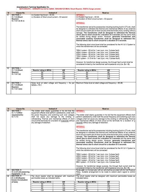 400 Kv 50 63 80 125 Mvar Shunt Reactor Ngr Sa R7 Jun22 Pdf