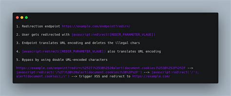 double url encoded xss right after the quarantine ended i had… by zh