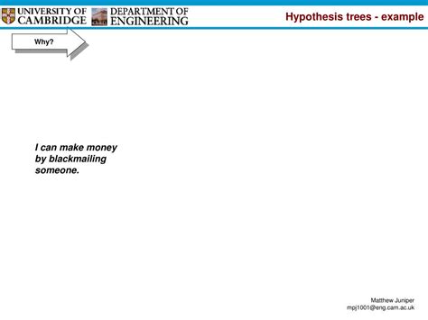 Ppt What Do I Mean Issue Trees Hypothesis Trees Experimental Design Powerpoint Presentation Ppt What Do I Mean Issue Trees Hypothesis Trees Experimental Design Powerpoint Presentation